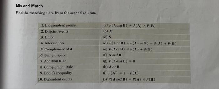 Solved Mix and Match Find the matching item from the second | Chegg.com