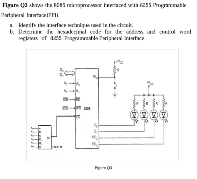 Figure Q3 ﻿shows the 8085 ﻿microprocessor interfaced | Chegg.com