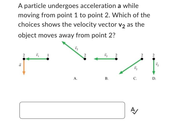 Solved A particle undergoes acceleration a while moving from | Chegg.com