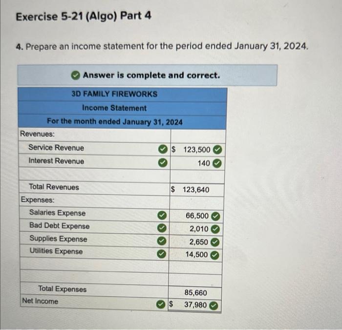 Solved Required information Exercise 5-21 (Algo) Complete | Chegg.com