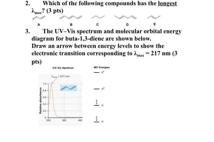 Solved 2. Which of the following compounds has the longest | Chegg.com
