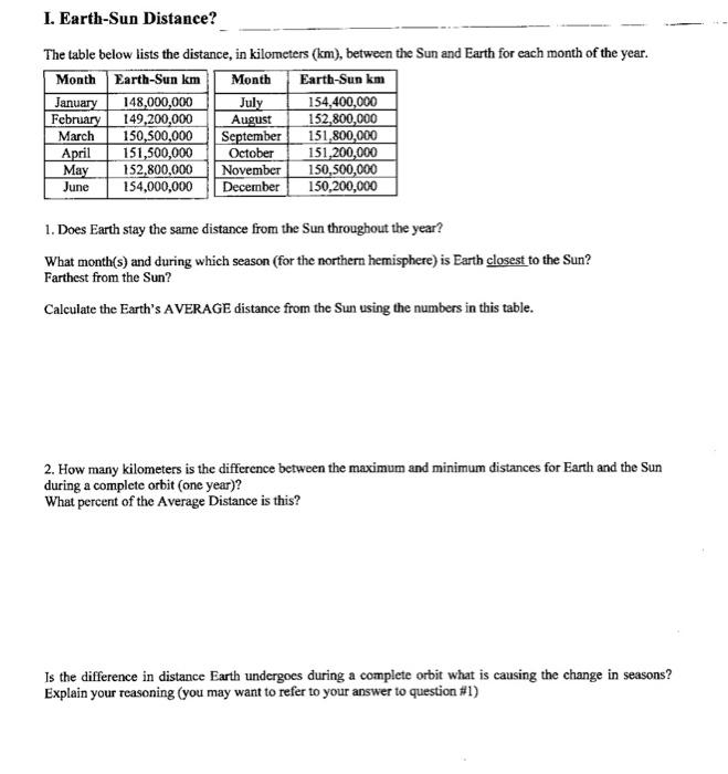 Solved I. Earth-Sun Distance? The table below lists the | Chegg.com