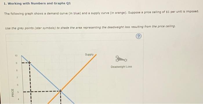 Solved 1. Working with Numbers and Graphs Q1 The following | Chegg.com