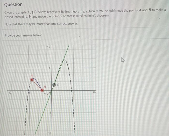 Solved Question Given the graph of f(x) below, represent | Chegg.com
