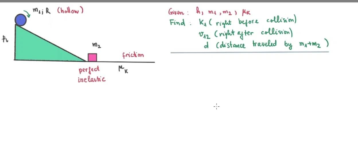 Solved Given: h1m1,m2,μK Find: K1 (right before collision) | Chegg.com