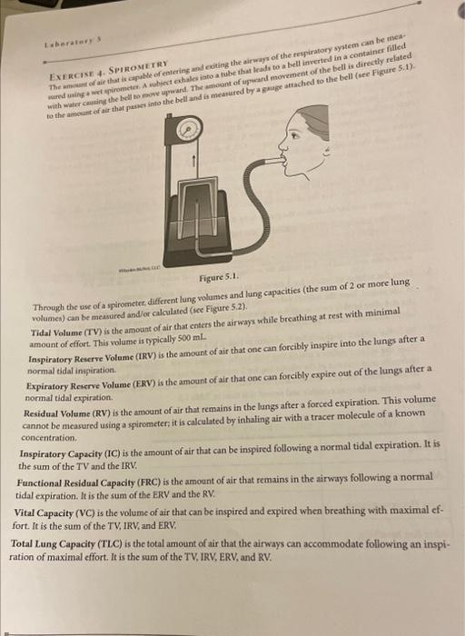 Solved PRE-LABORATORY ASSIGNMENT To be handed in to your | Chegg.com