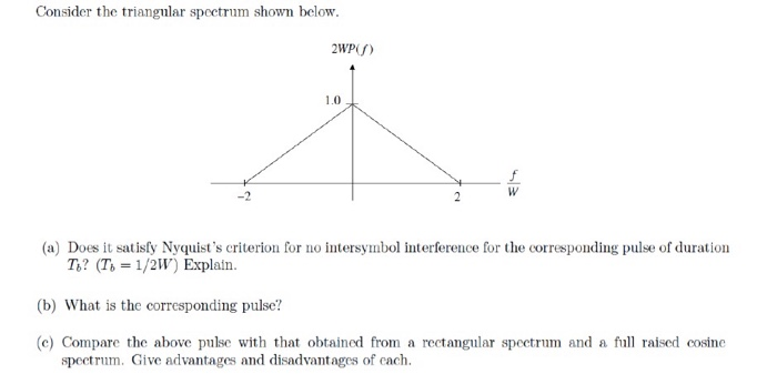 Consider the triangular spectrum shown below. 2WP) | Chegg.com
