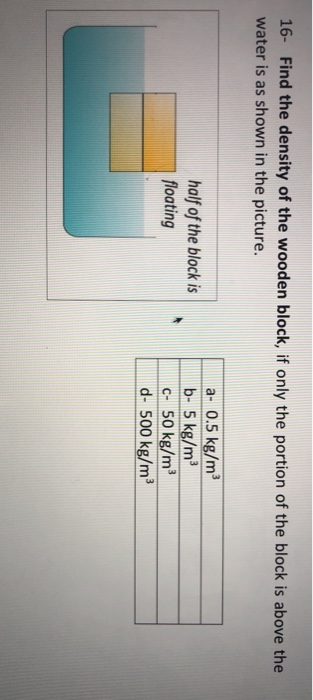 Solved 16- Find the density of the wooden block, if only the | Chegg.com