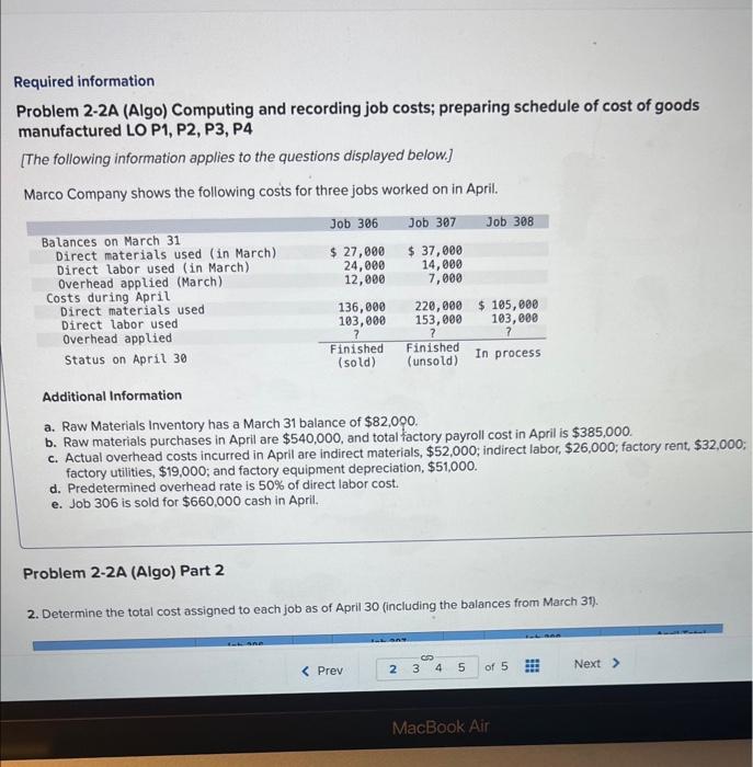 Solved Required information Problem 2-2A (Algo) Computing | Chegg.com