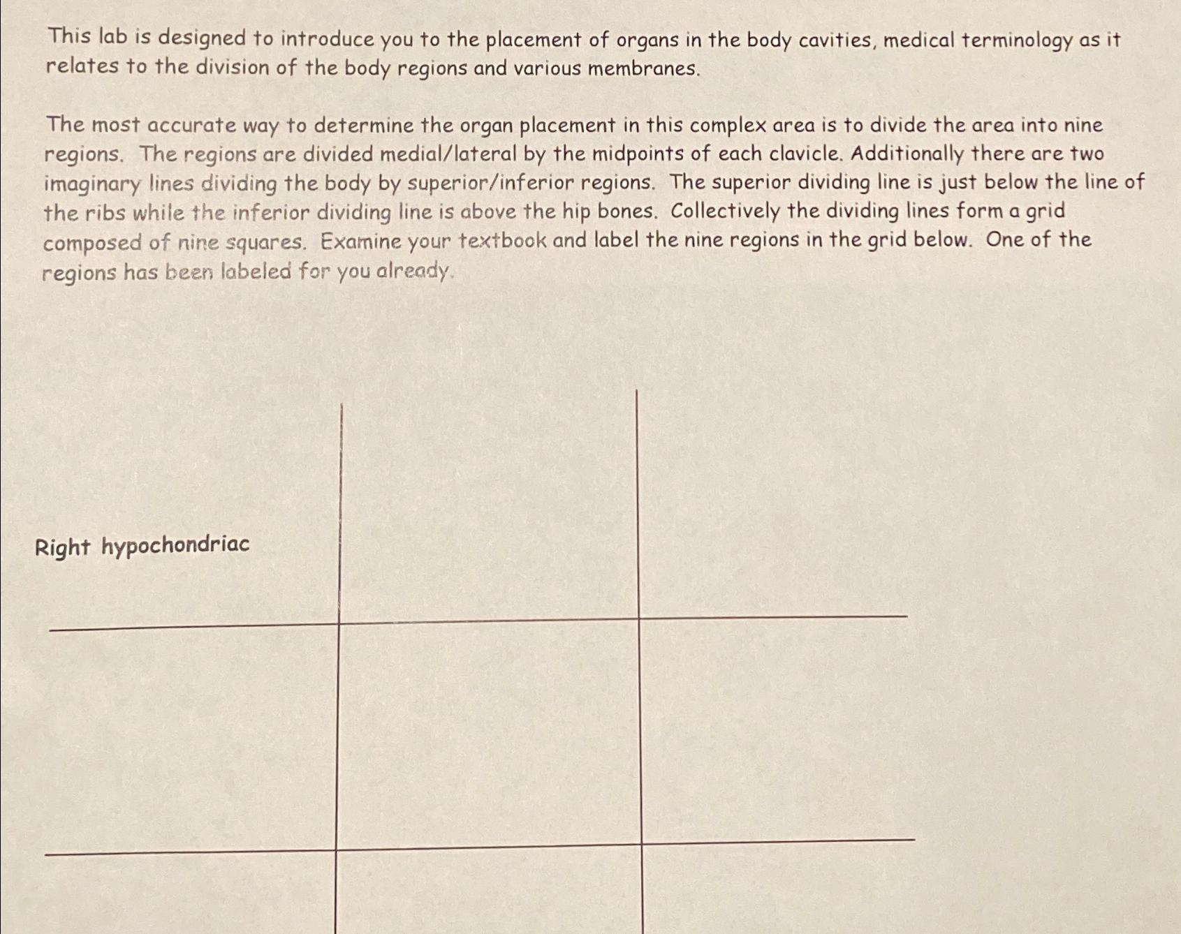 Solved This lab is designed to introduce you to the | Chegg.com