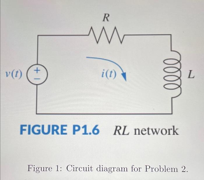 Solved Problem Two [Nise, Control Systems Engineering, | Chegg.com