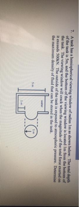 Solved 7. A tank has a hemispherical viewing window of | Chegg.com