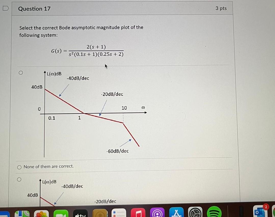 Solved Consider the following system: where r(t)=1(t) and | Chegg.com