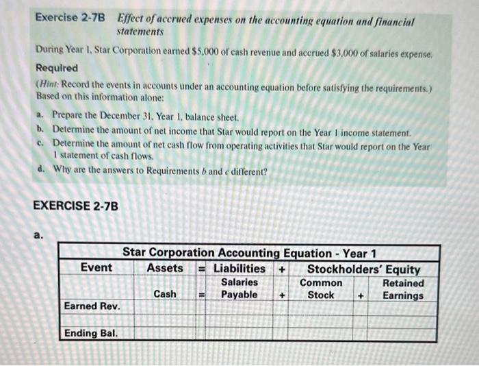Solved Exercise 2-7B Effect of accrued expenses on the | Chegg.com