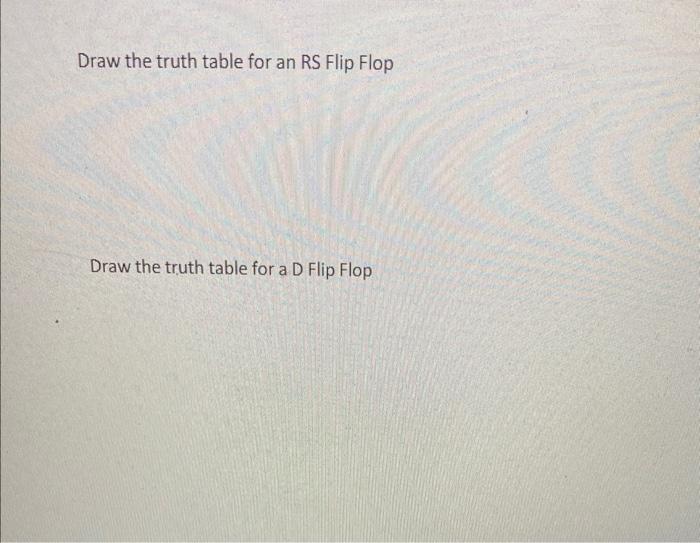 Solved Draw the truth table for an RS Flip Flop Draw the | Chegg.com