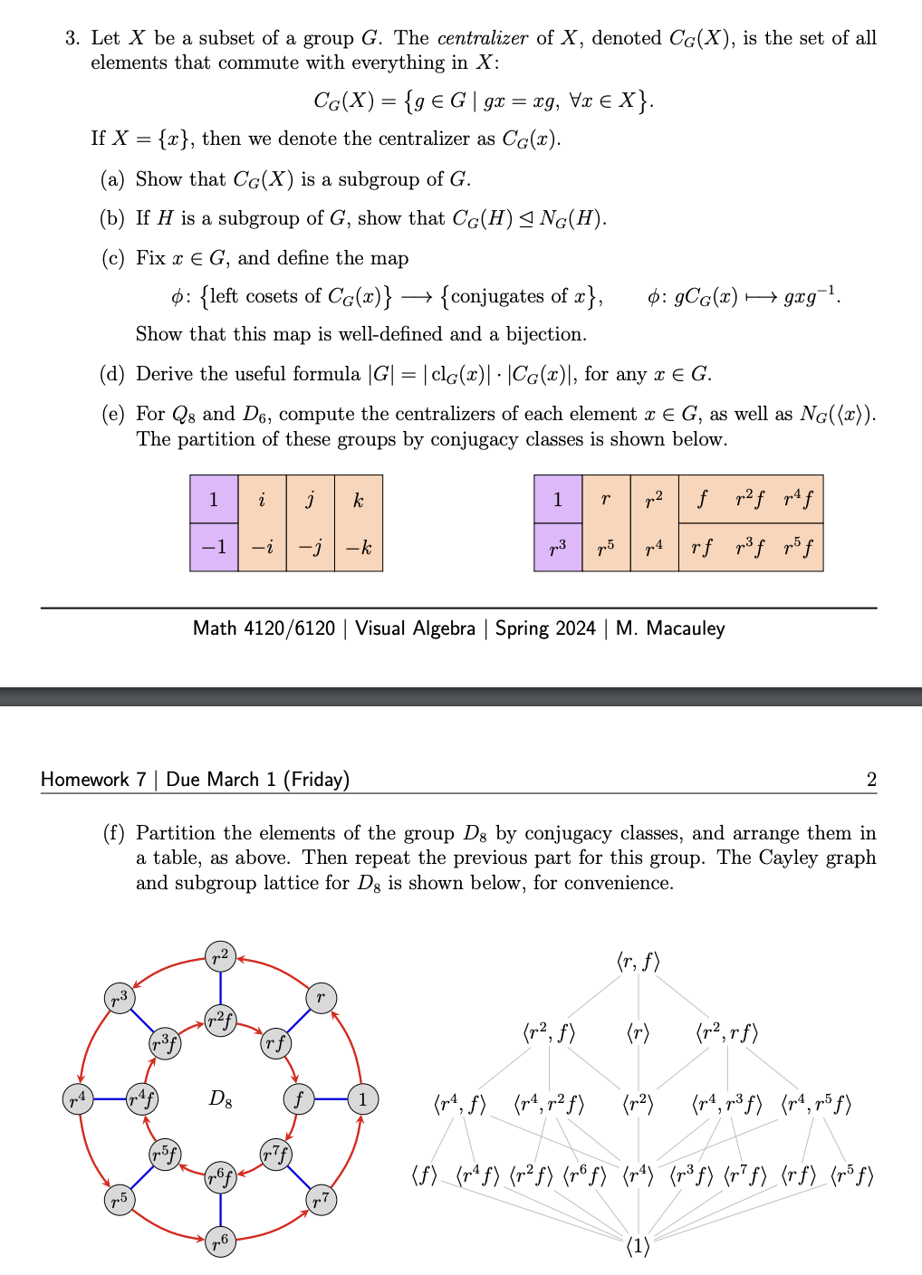 Solved (I already have a and b, ﻿please help me with c-f!) | Chegg.com
