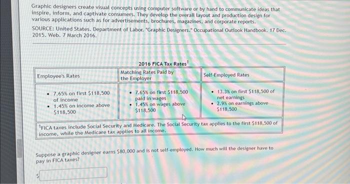Solved Graphic designers create visual concepts using | Chegg.com