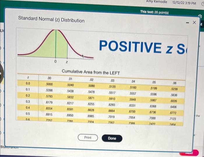 Solved Use the sample data and confidence level given below | Chegg.com