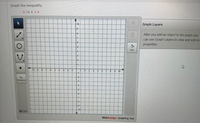 Solved Graph the inequality. 0.7x≥1.4 Graph Layers After you | Chegg.com