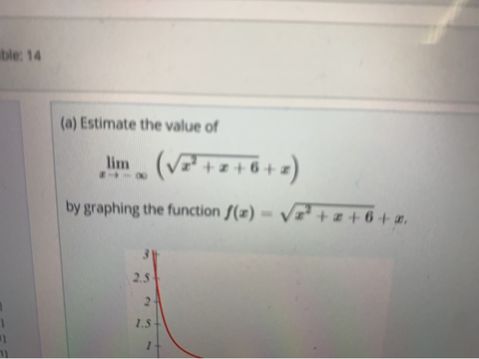 Solved able: 14 (a) Estimate the value of by graphing the | Chegg.com