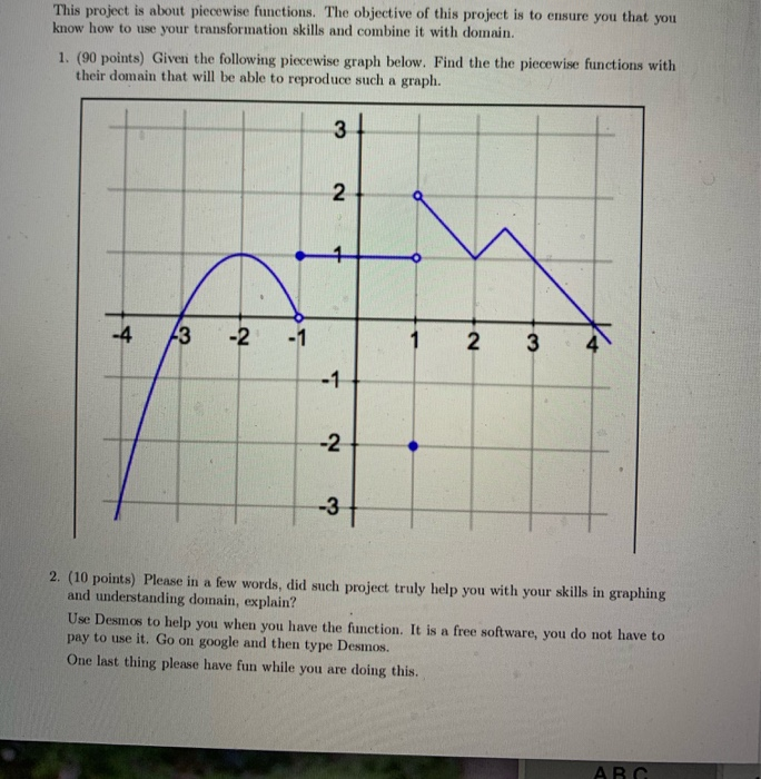 Solved This project is about piecewise functions. The | Chegg.com