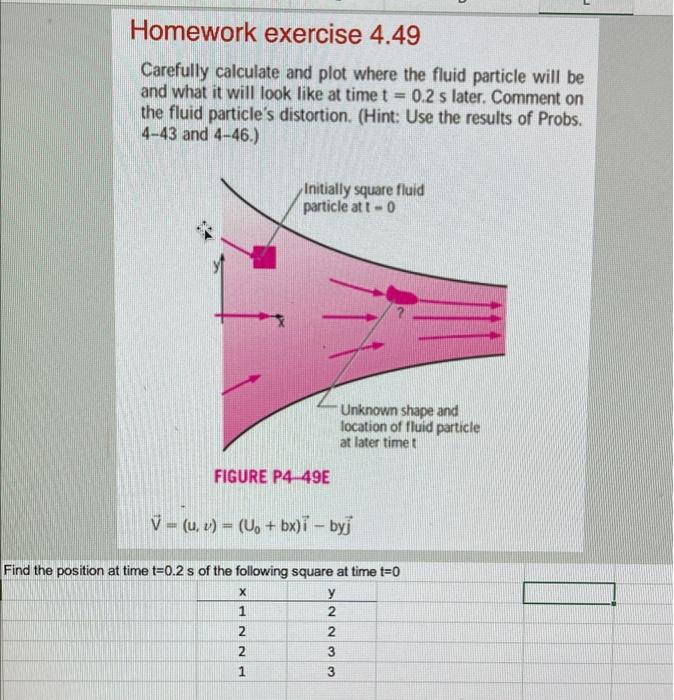 Solved Carefully calculate and plot where the fluid particle | Chegg.com