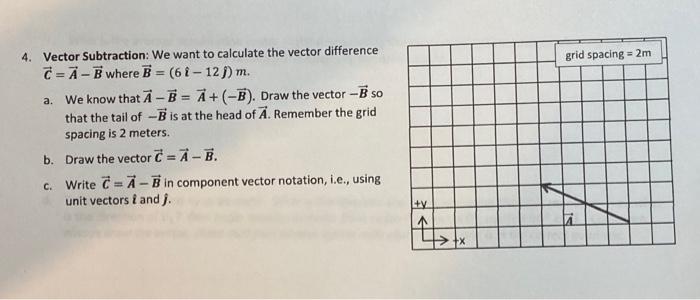 Solved 4. Vector Subtraction: We want to calculate the | Chegg.com