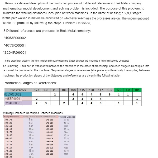 Solved Below is a detailed description of the production | Chegg.com