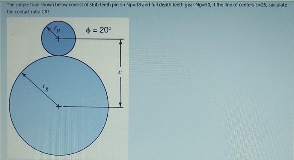 Solved The simple train shown below consist of stub teeth | Chegg.com