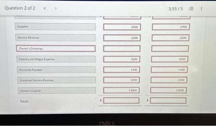 Solved The following T-accounts summarize the ledger of | Chegg.com