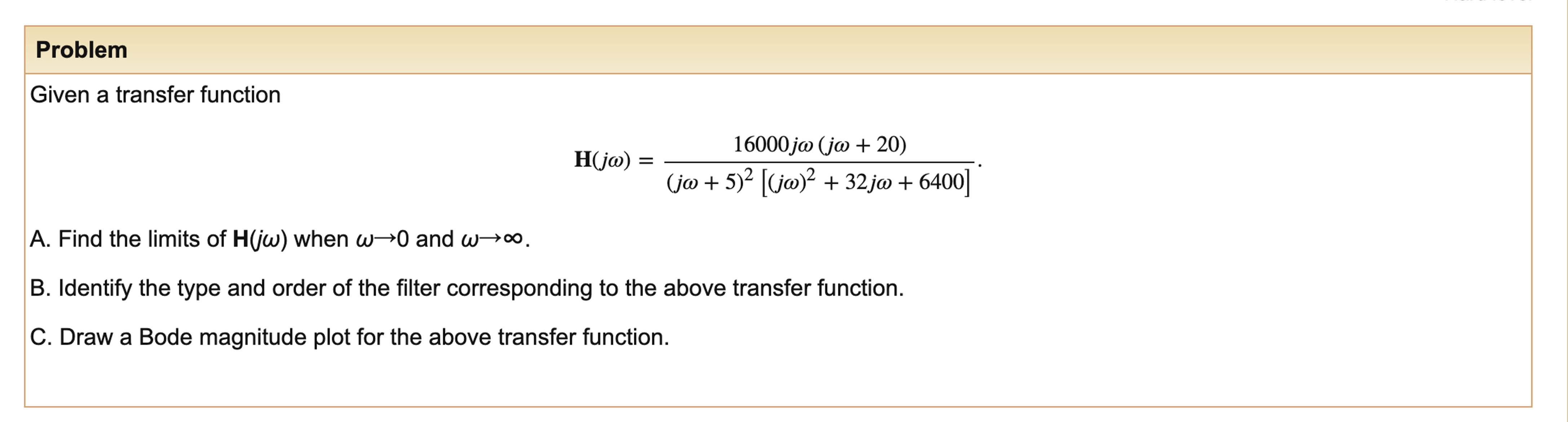 Solved ProblemGiven a transfer | Chegg.com