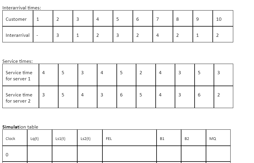 Handout 7 (two parallel servers simulation example) | Chegg.com