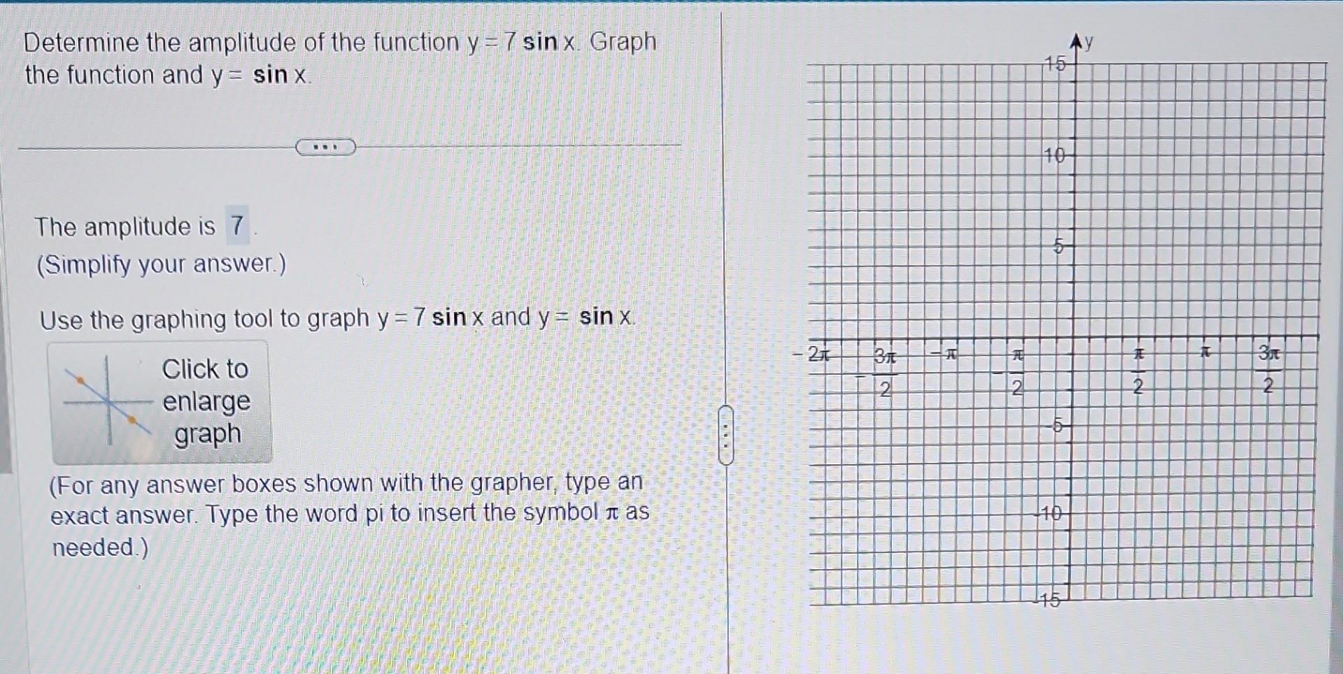 Solved Determine the amplitude of the function y=7sinx. | Chegg.com