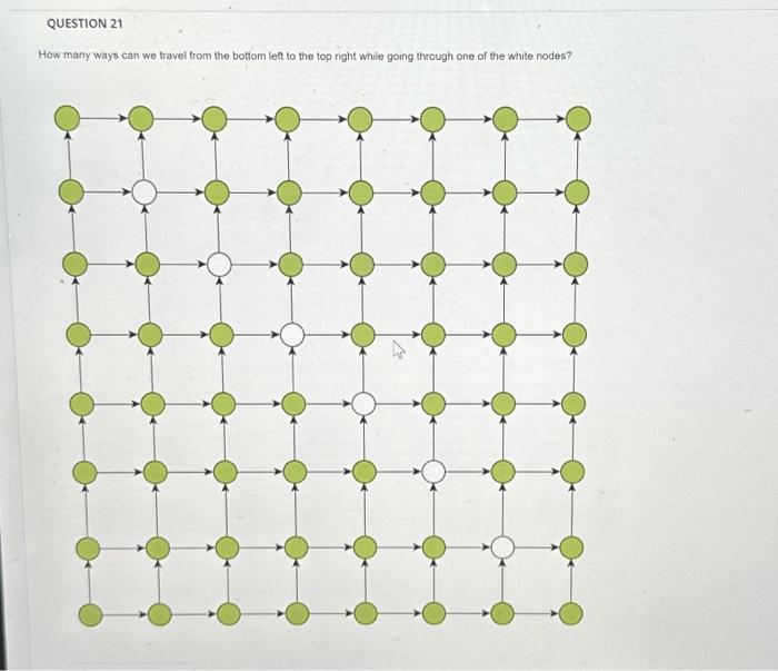 Solved How many ways can we travel from the bottom left to | Chegg.com