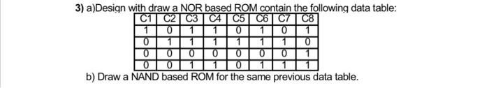 Solved 3) a)Design with draw a NOR based ROM contain the | Chegg.com