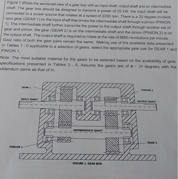 Figure 1 shows the sectioned view of a gear box with | Chegg.com