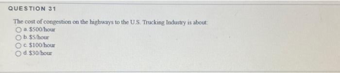 Solved QUESTION 19 The Staggers Act of 1980: a. Founded two | Chegg.com
