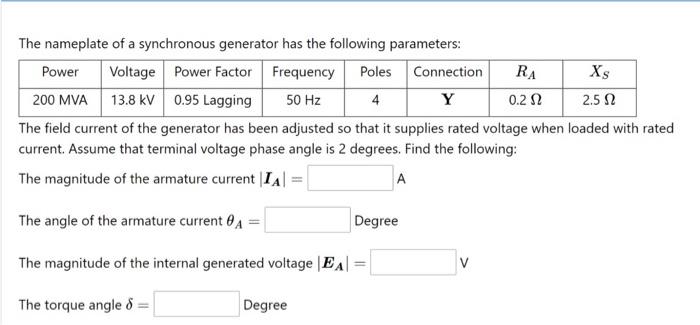 Solved The nameplate of a synchronous generator has the | Chegg.com