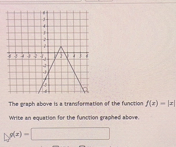 Solved The graph above is a transformation of the function | Chegg.com