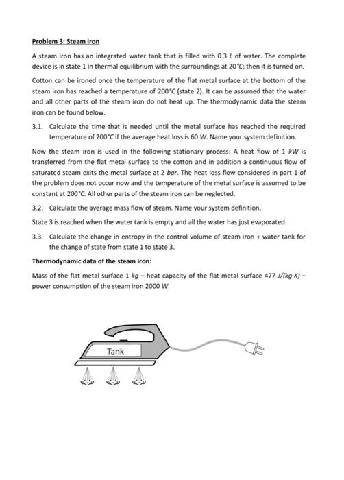 Solved Problem 3: Steam iron A steam iron has an integrated | Chegg.com