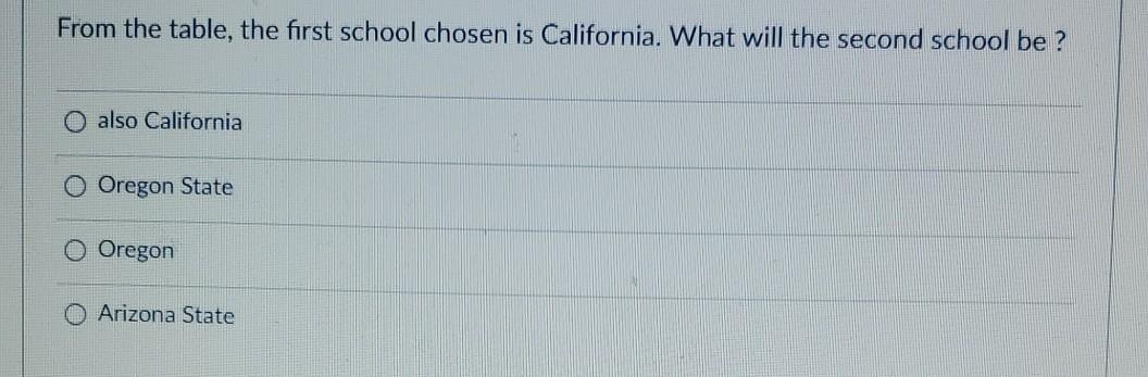 Solved The PAC-10 Conference consists of ten schools. | Chegg.com