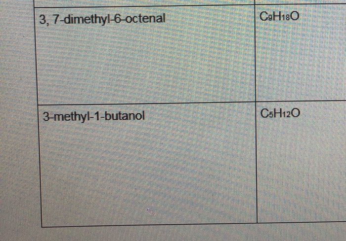 Solved ST 3,7-dimethyl-6 octenal C:H180 3-methyl-1-butanol | Chegg.com