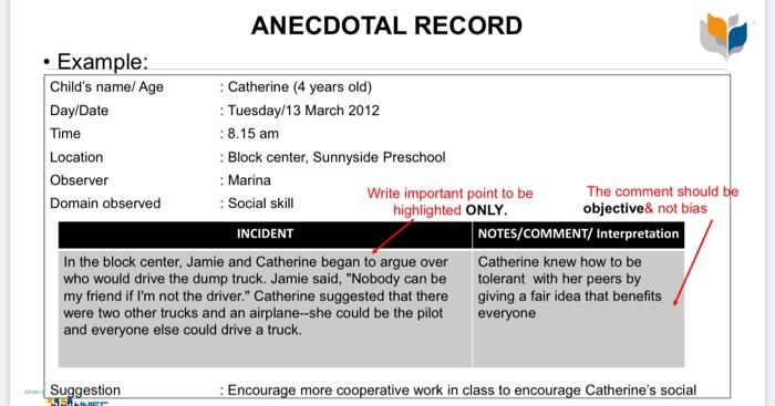 An explanation of the items you have entered in the | Chegg.com