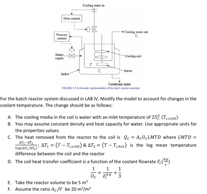 Computer Water Cooling Flow Diagram Inlet And Outlets Drain