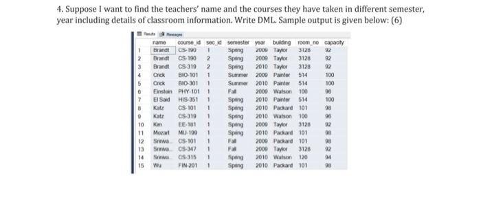 4. Suppose I want to find the teachers' name and the | Chegg.com