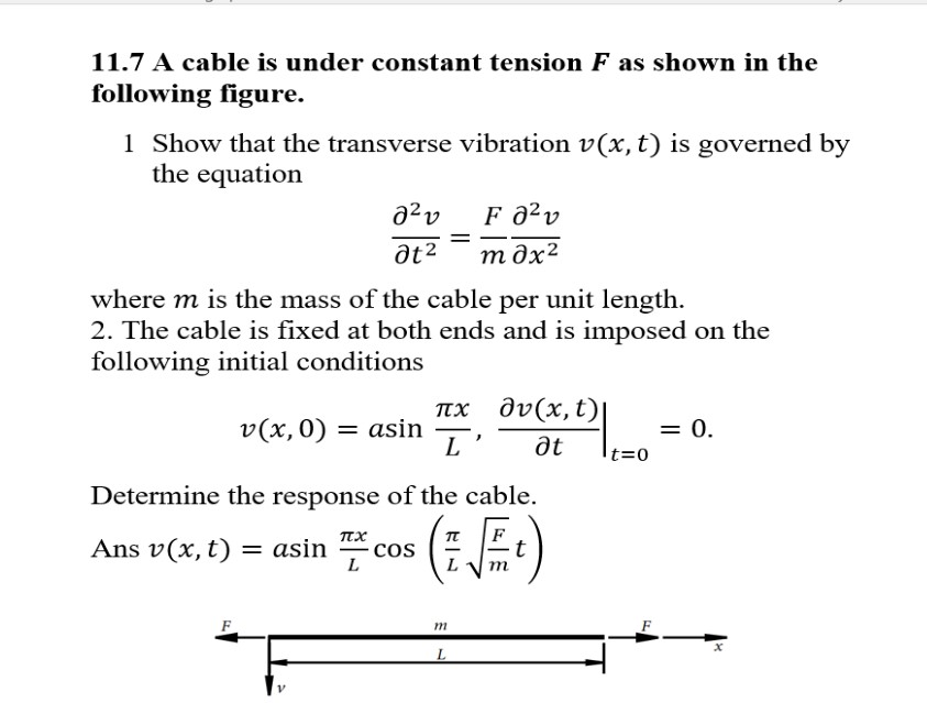 Solved 11.7 ﻿A cable is under constant tension F ﻿as shown | Chegg.com