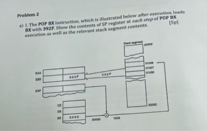 Solved Problem 2 a) 1. The POP BX instruction, which is | Chegg.com