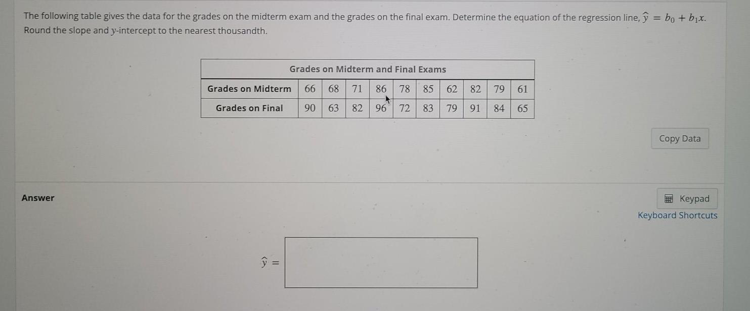 Solved The following table gives the data for the grades on | Chegg.com