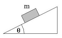 Solved A 6.33 ﻿kg block is on an incline as shown in the | Chegg.com