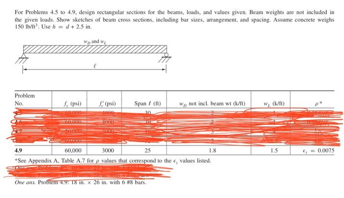 Solved For Problems 4.5 to 4.9, design rectangular sections | Chegg.com